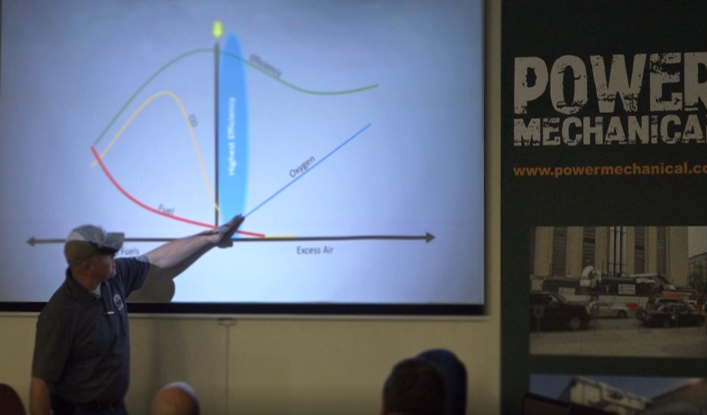 Mechanical Class Image | Power Mechanical