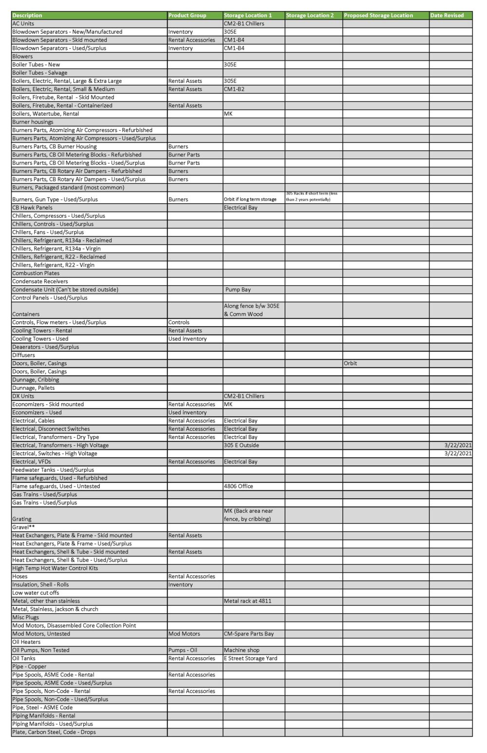 Inventory Map Page 1 | Power Mechanical